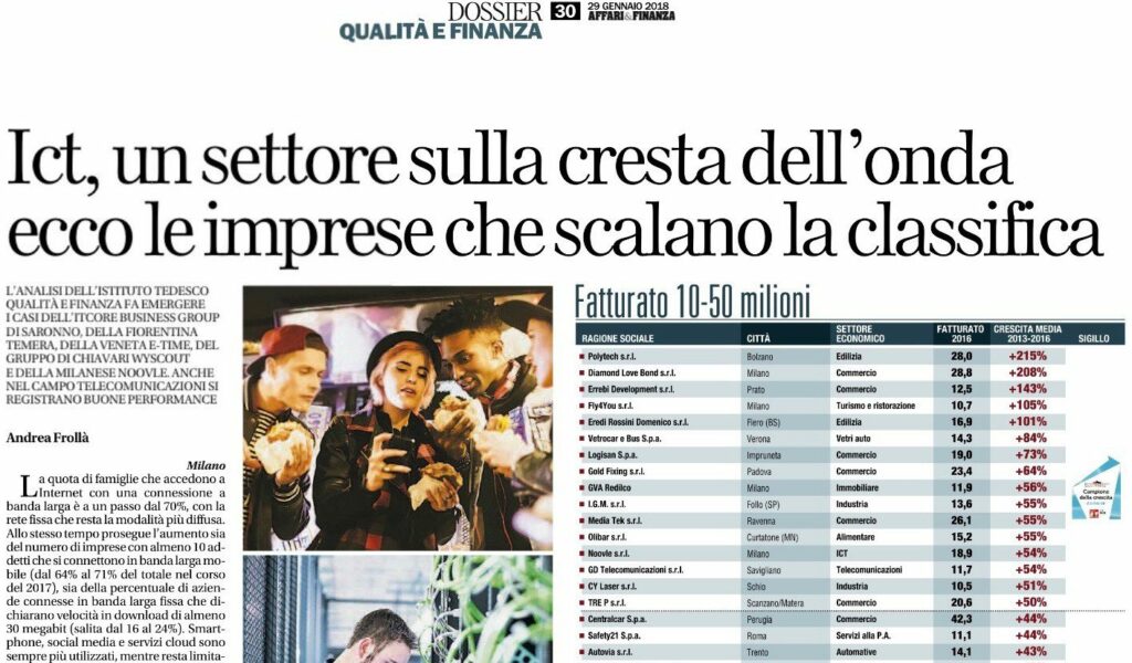 Safety21, one of the "2018 Champions of growth" - Safety21